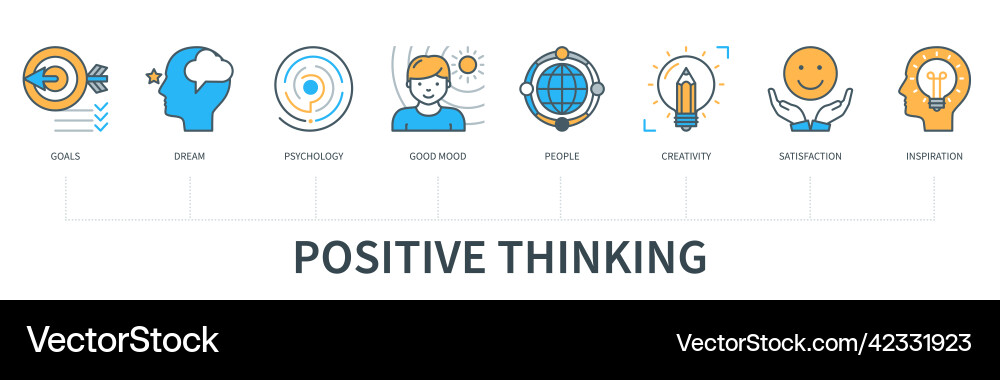 Positive thinking infographics in minimal flat Vector Image
