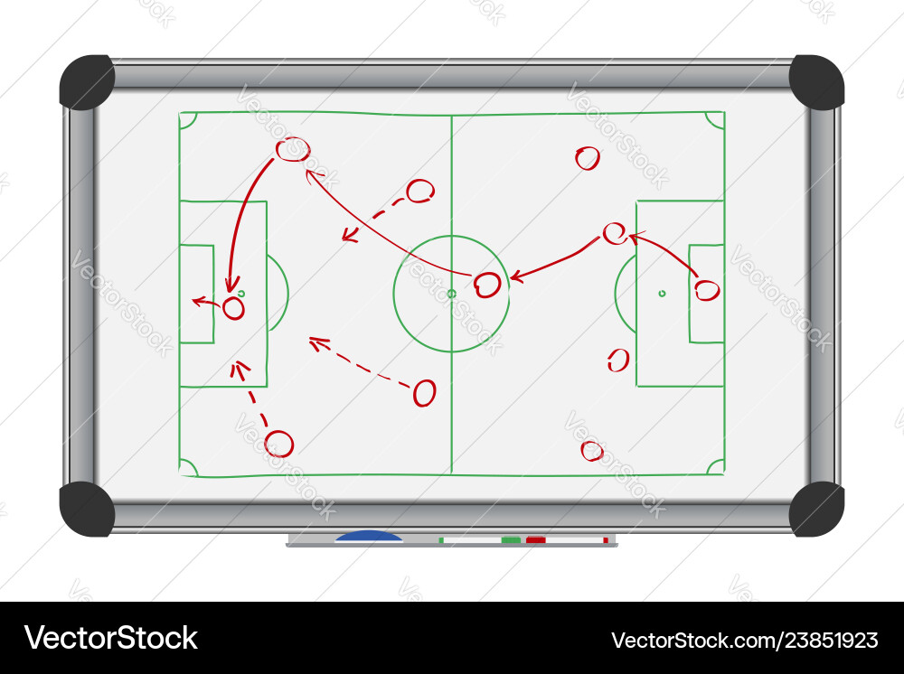 Soccer tactic on board Royalty Free Vector Image