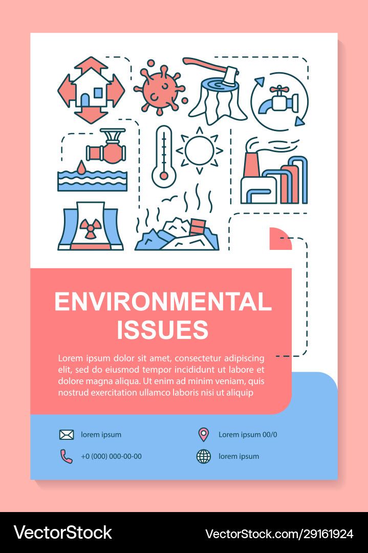 Environmental Issues Posters Environmental Problem Posters For Sale