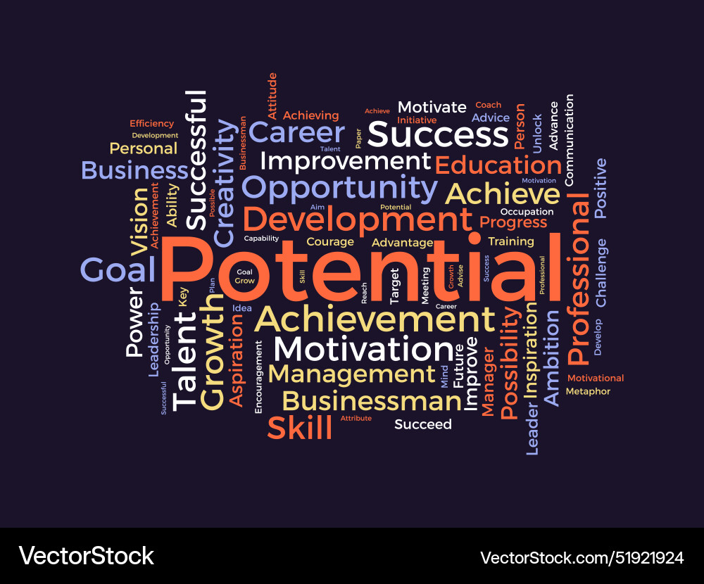 Potential wordcloud template business concept Vector Image