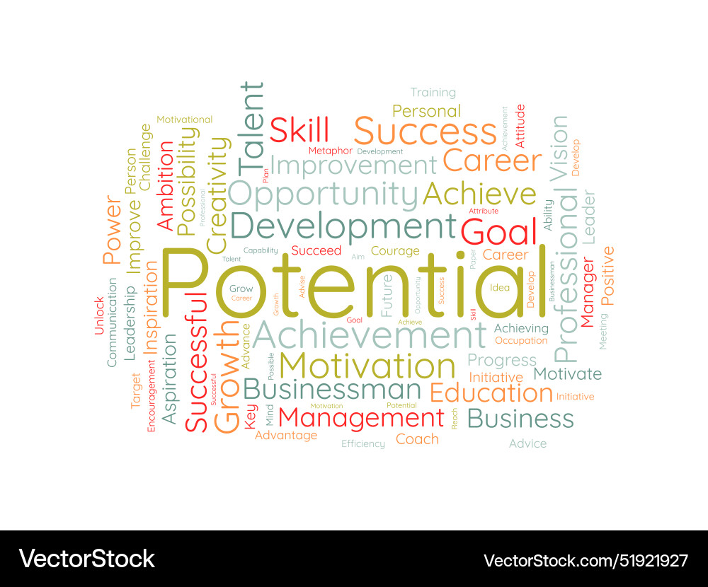 Potential wordcloud template business concept Vector Image