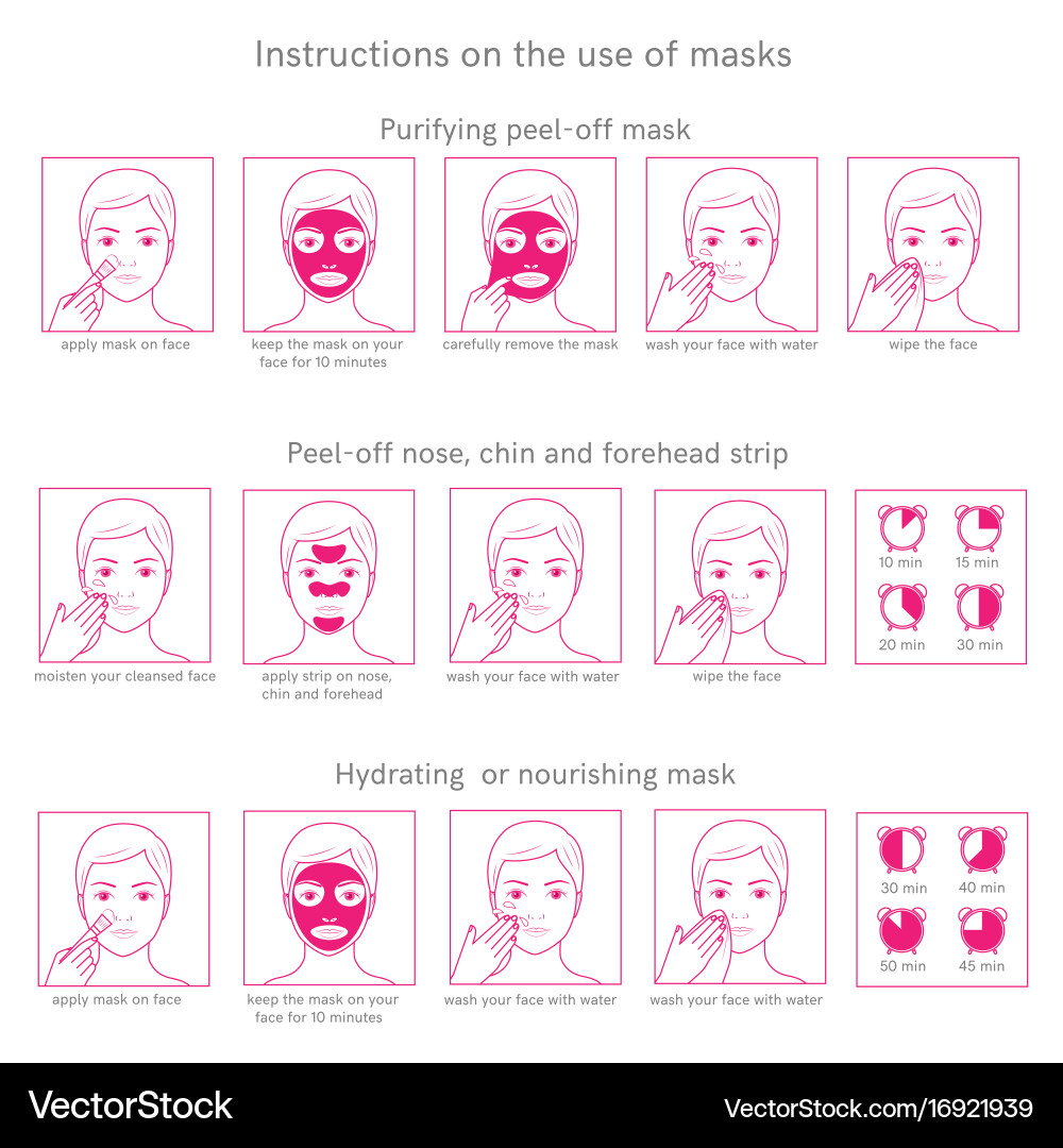 Mask Instruction Vector Images (over 2,100)