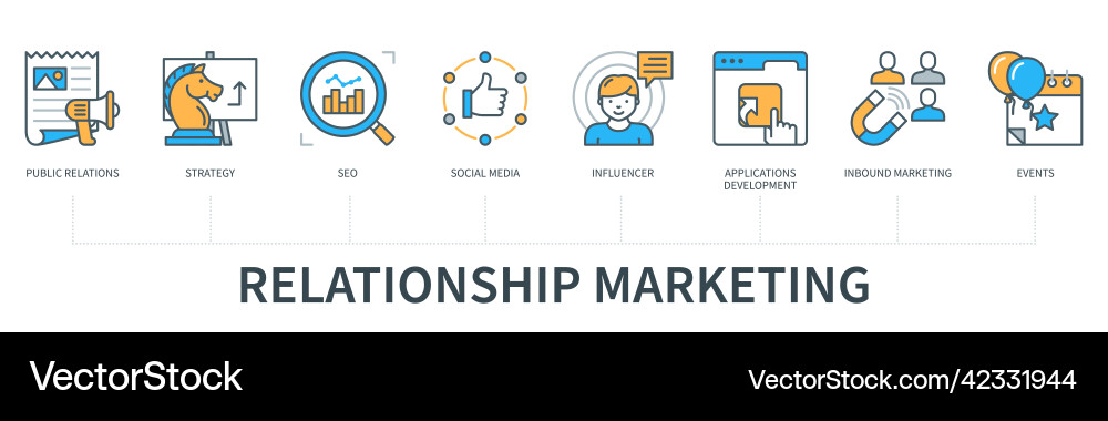 Relationship marketing infographics in minimal Vector Image