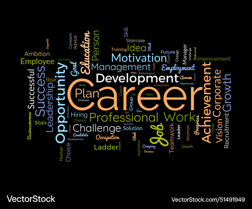 Career word cloud template success work concept Vector Image