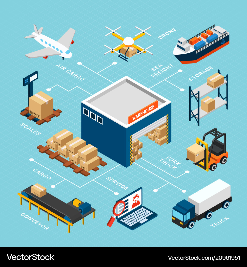 Logistics isometric infograhics Royalty Free Vector Image