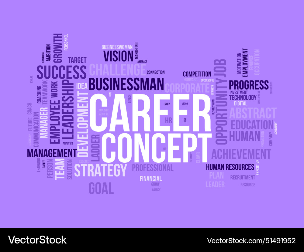 Career concept word cloud template creativity Vector Image