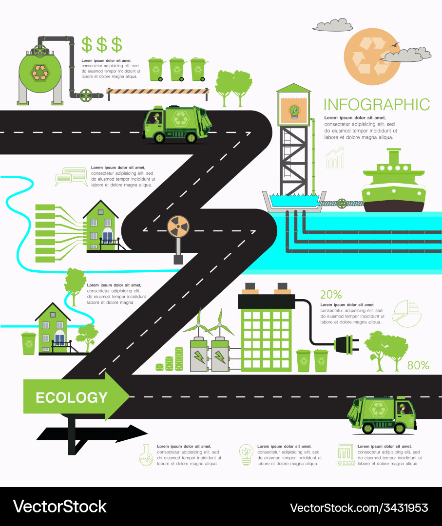 Recycling Infographic Royalty Free Vector Image