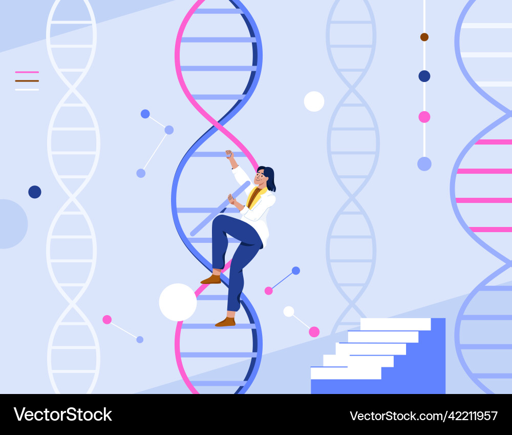 Human dna chromosome sequence character design Vector Image