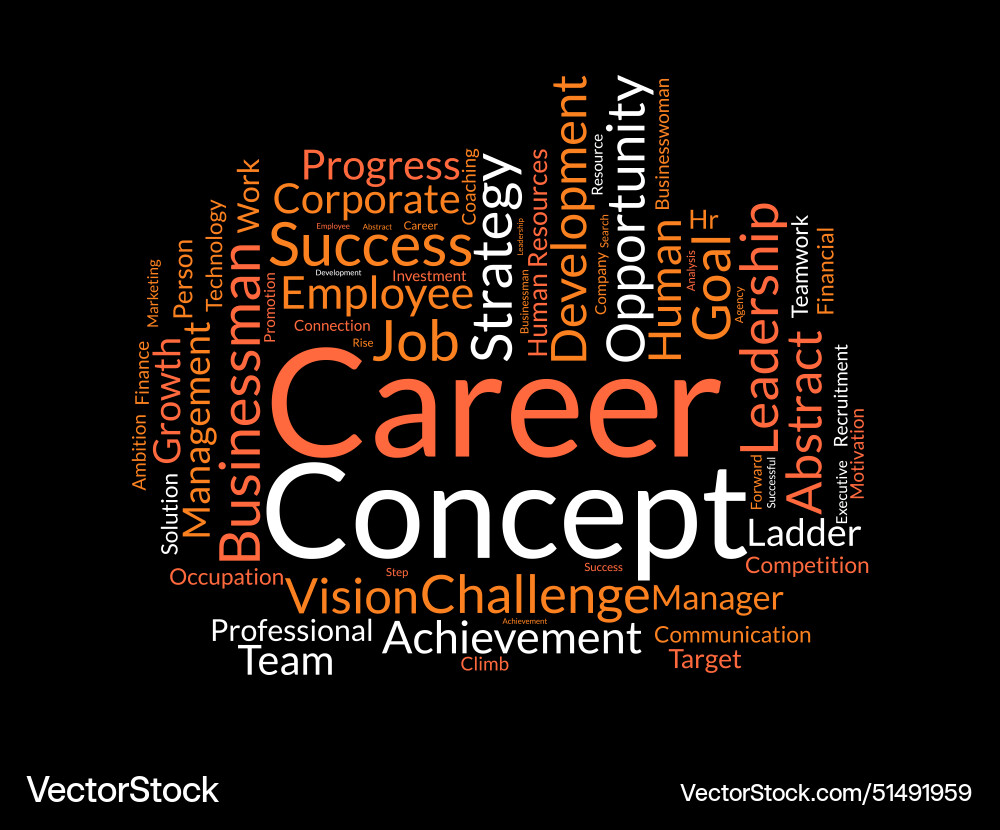 Career concept word cloud template creativity Vector Image