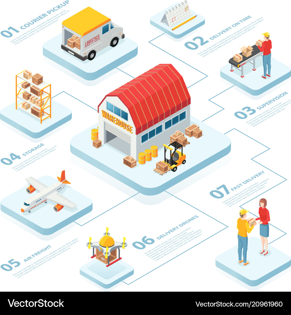 Logistics infographics isometric layout Royalty Free Vector