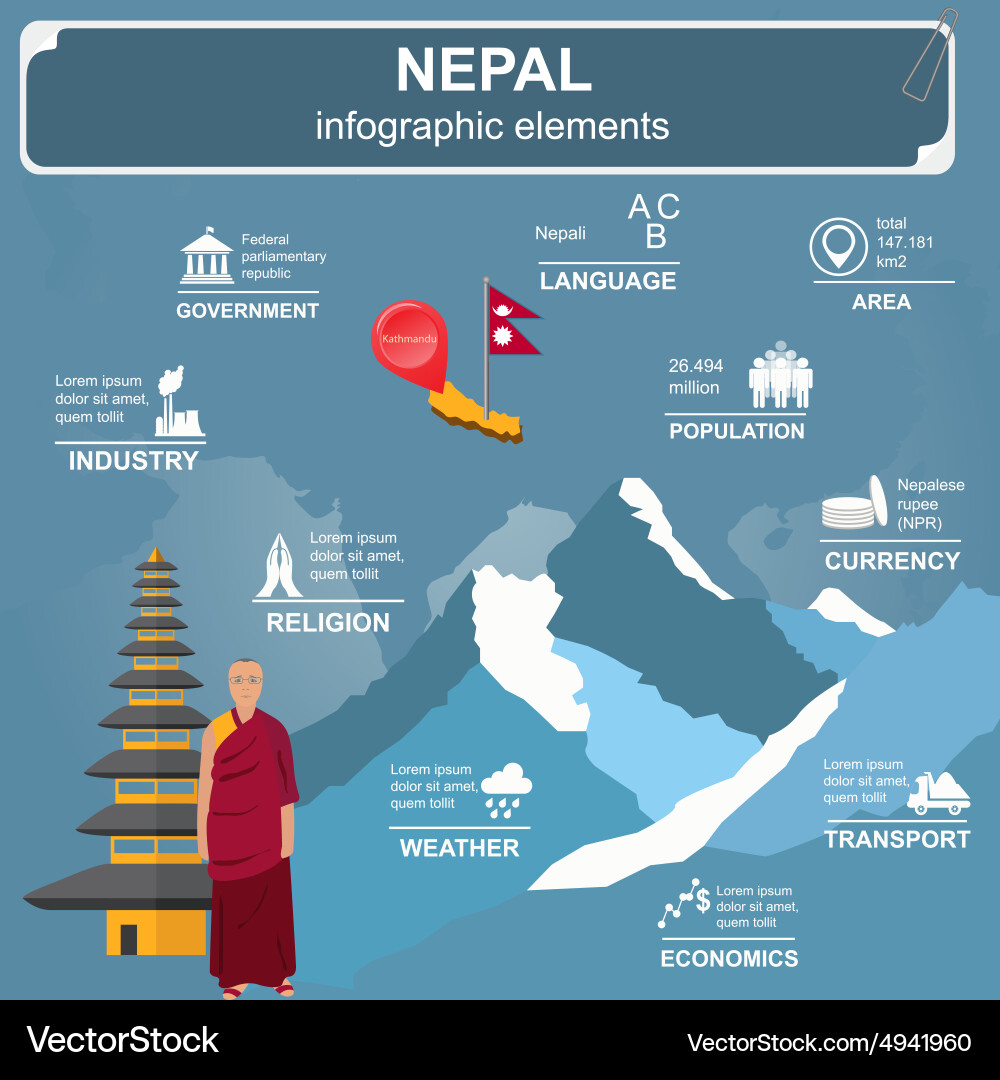 Nepal infographics statistical data sights Vector Image