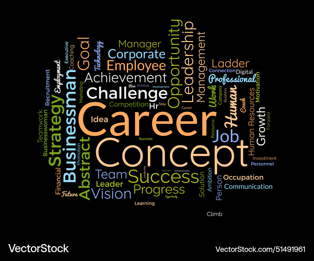 Career concept word cloud template creativity Vector Image