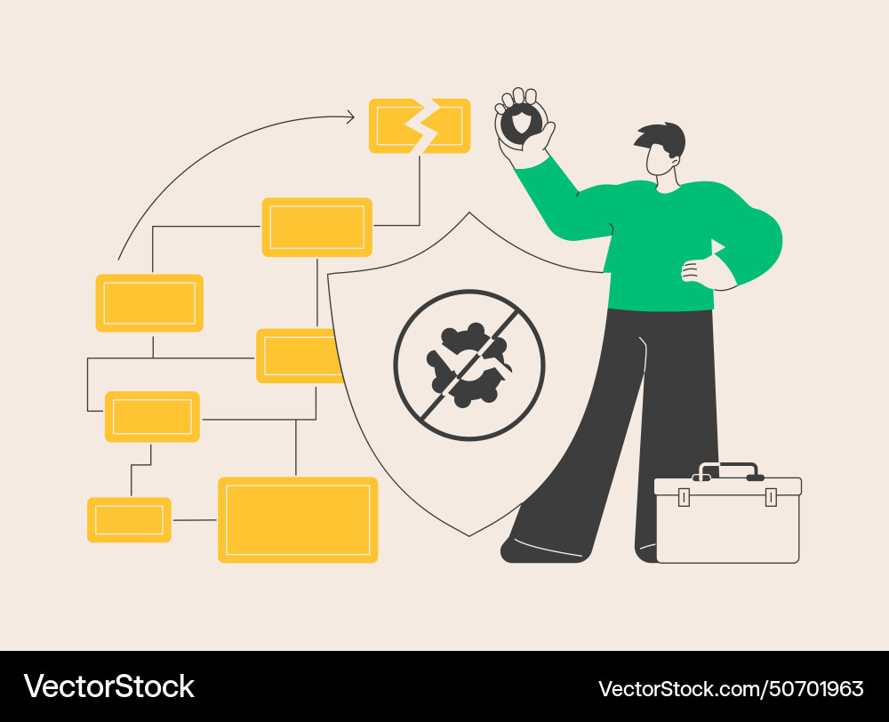 Business continuity and disaster recovery abstract