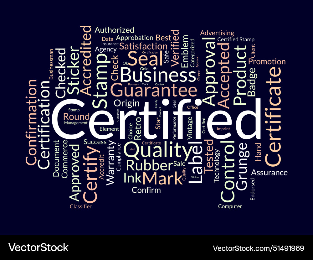 Certified word cloud template guarantee approval Vector Image