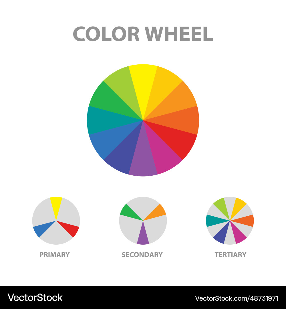 Tertiary Color Wheel Chart