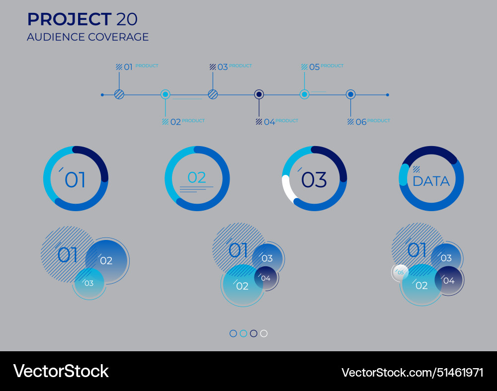 Coverage audience business analysis charts Vector Image