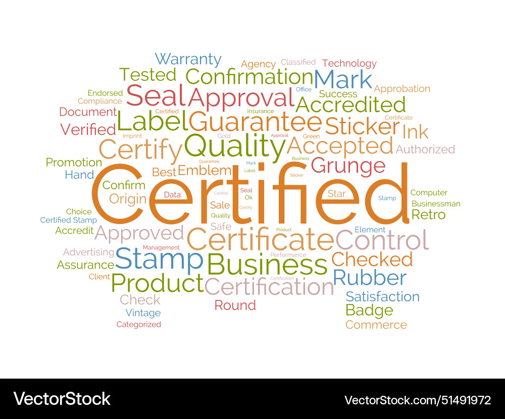 Certified word cloud template guarantee approval Vector Image