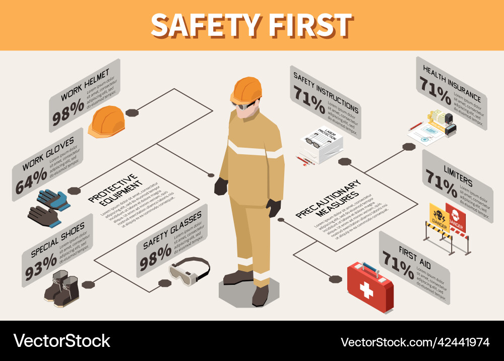 Workplace safety infographics Royalty Free Vector Image