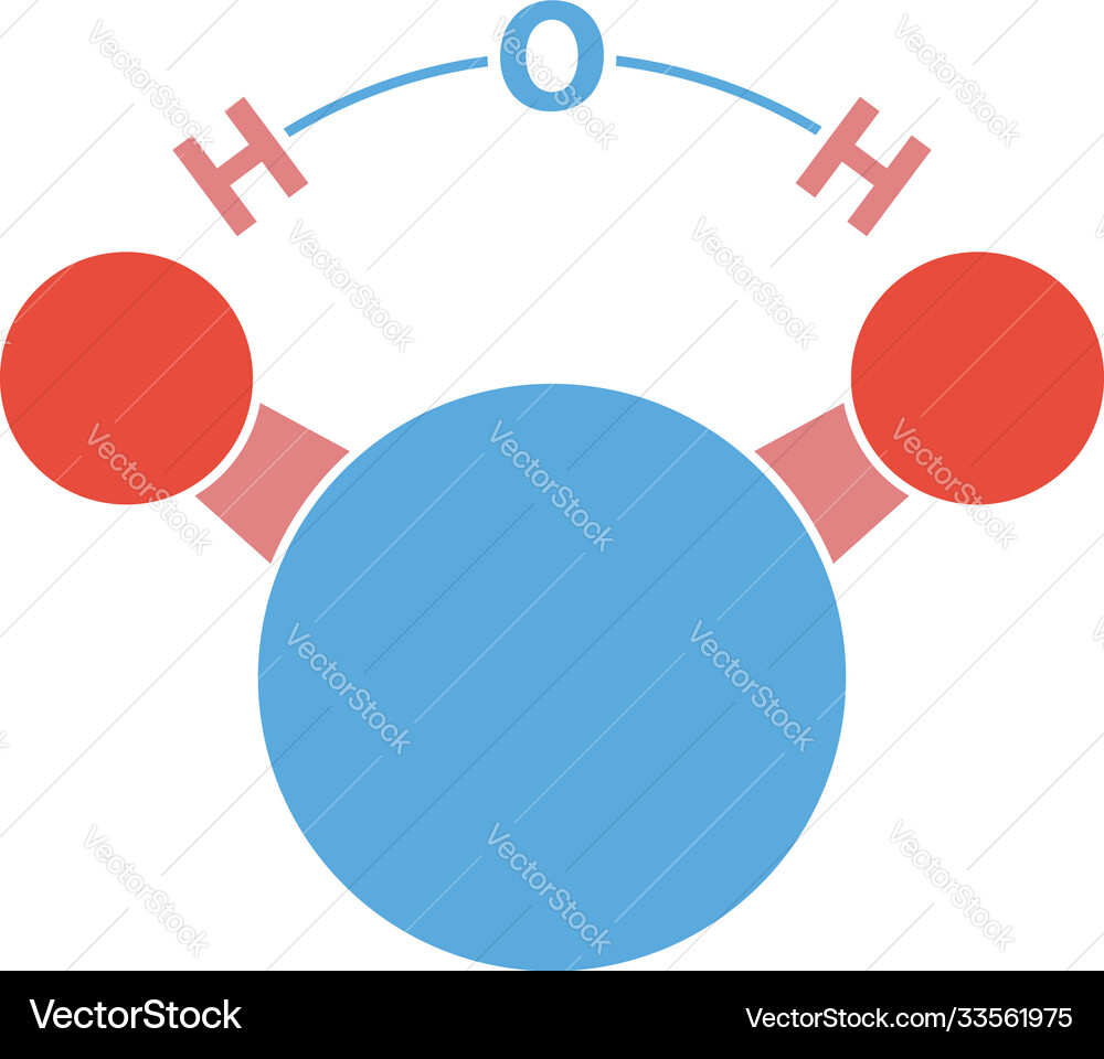 Icon chemical molecule water Royalty Free Vector Image