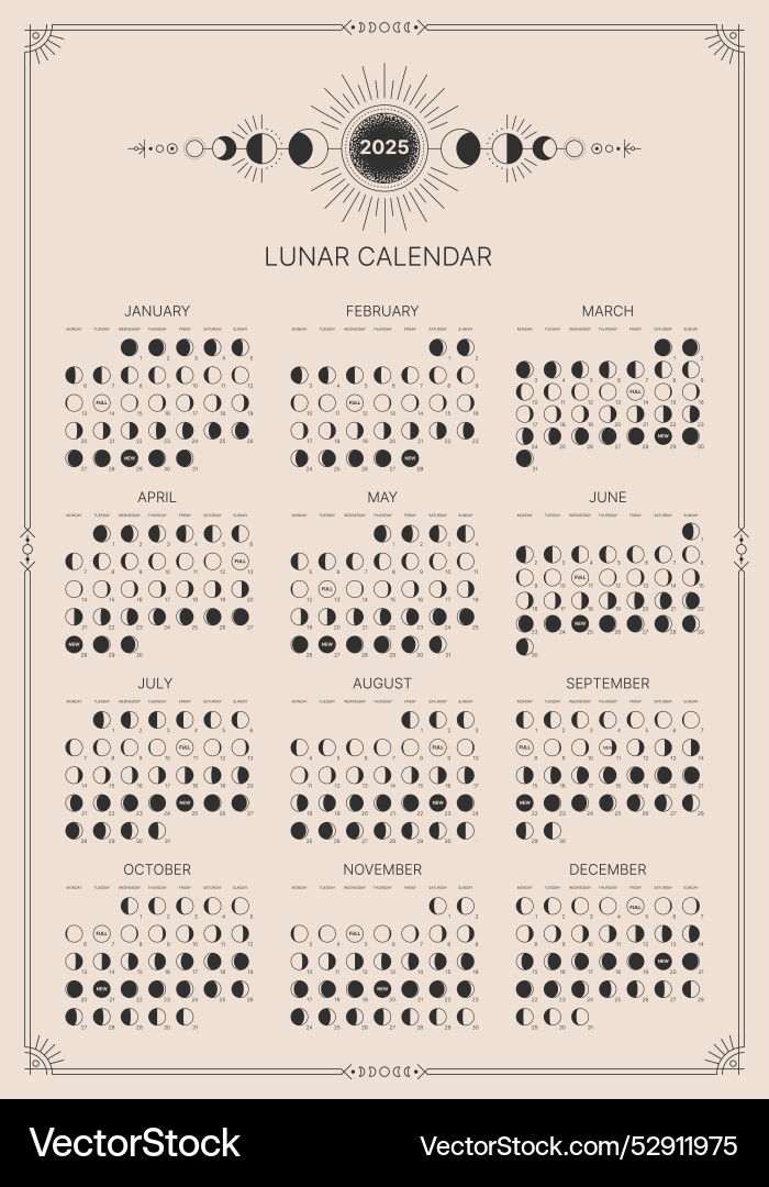 Monthly moon diary for the year 2025 Royalty Free Vector