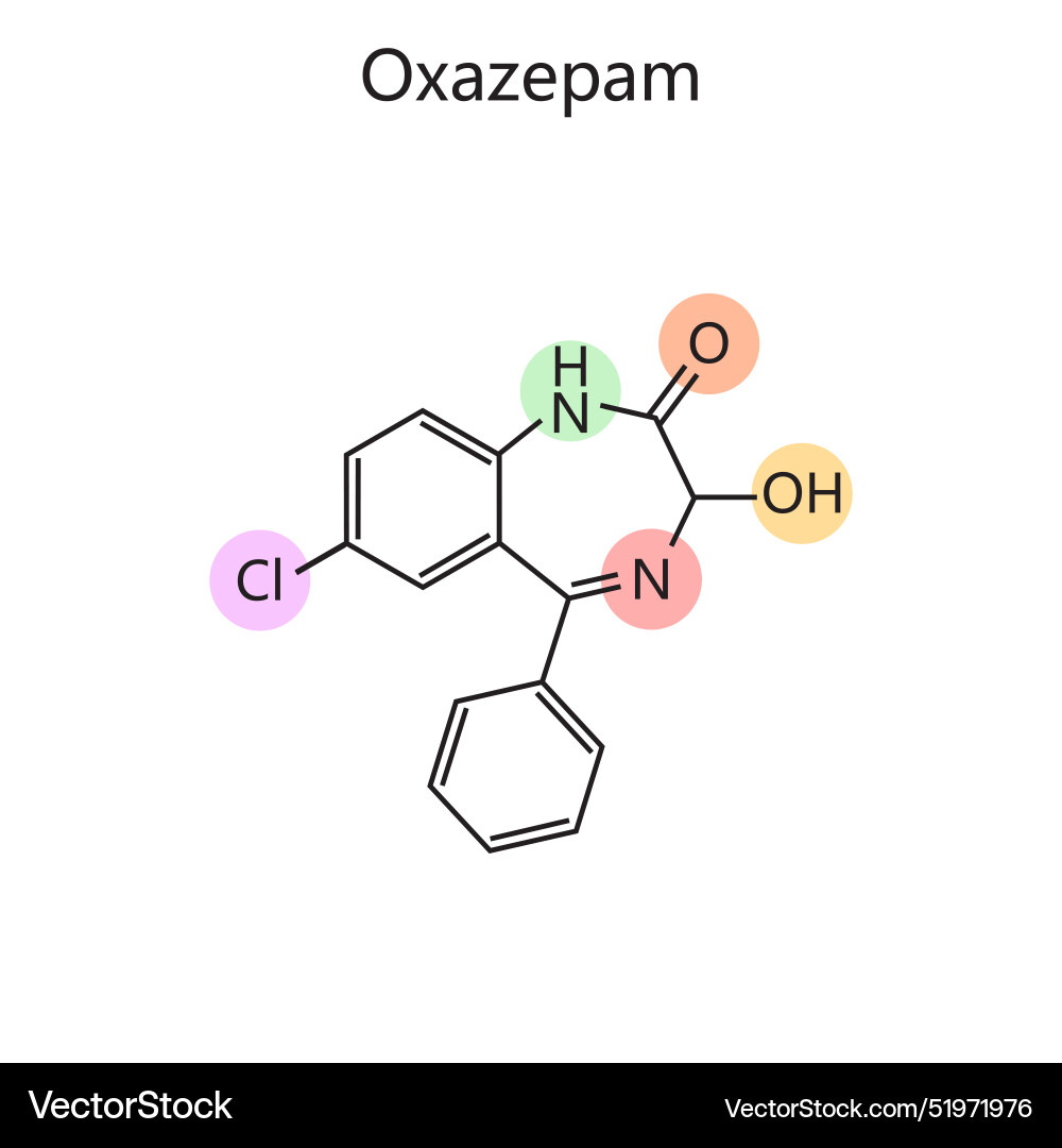 Chemical formula oxazepam diagram Royalty Free Vector Image