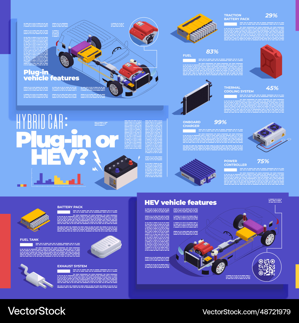 Phev infographics set Royalty Free Vector Image