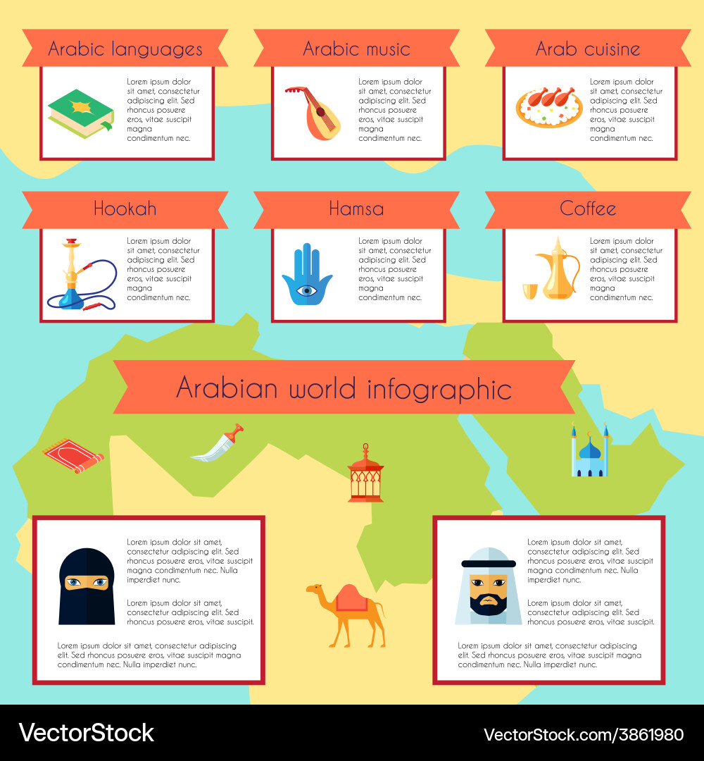 Arabic culture infographic set Royalty Free Vector Image