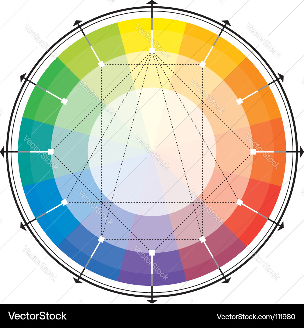 Chromatic Wheel Royalty Free Vector Image - VectorStock