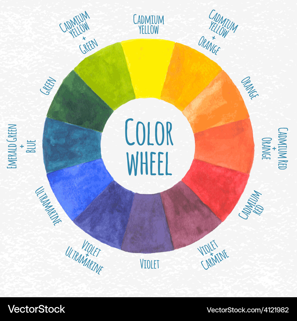 Watercolor Color Spectrum Royalty Free Vector Image