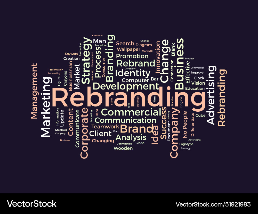 Rebranding wordcloud template business concept Vector Image