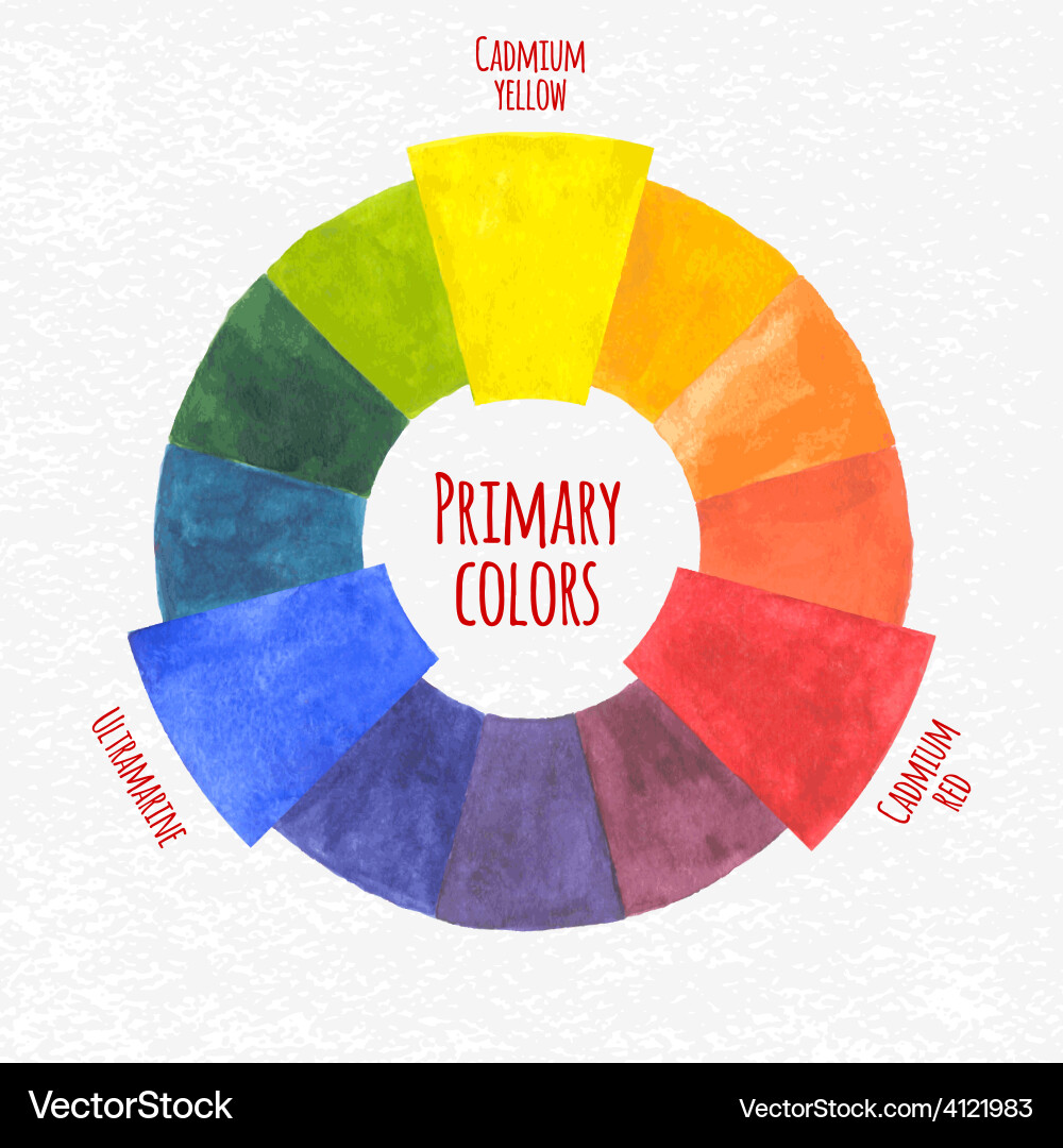 Primary Colours Chart 8+ Thousand Primary Secondary Colors