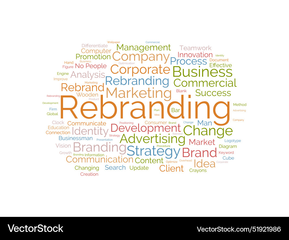 Rebranding wordcloud template business concept Vector Image