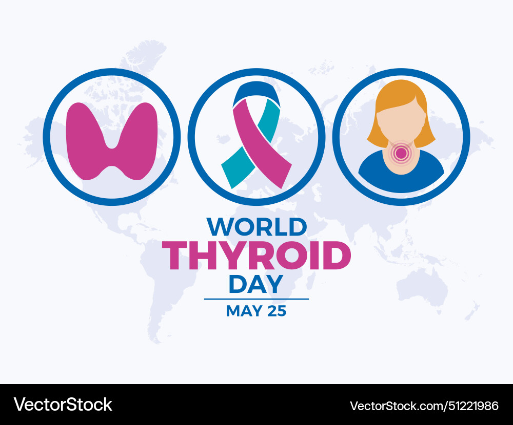World thyroid day poster Royalty Free Vector Image