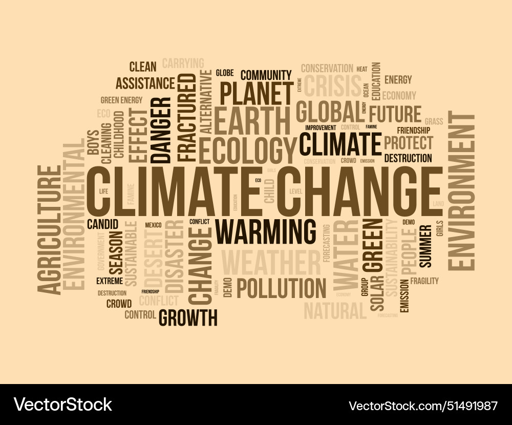 Climate change word cloud template nature concept Vector Image