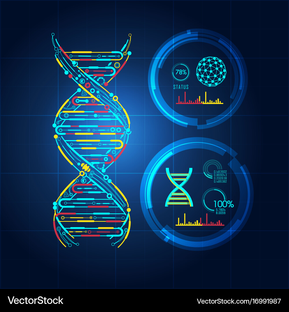 Dna Royalty Free Vector Image - VectorStock