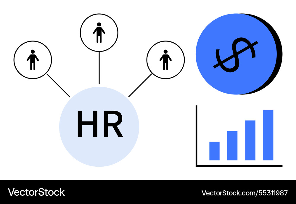 Human resources connections financial metrics Vector Image
