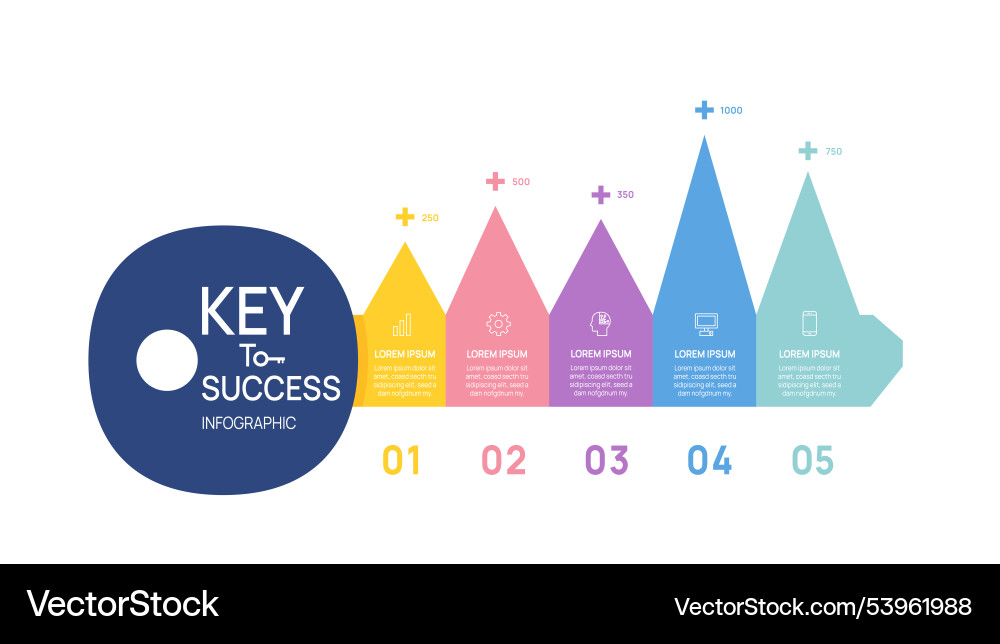Key to success infographic diagram template Vector Image