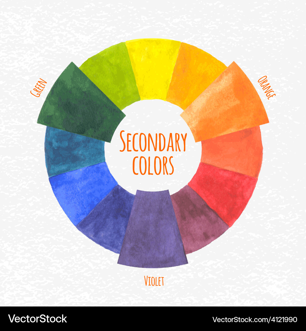 Secondary Color Chart