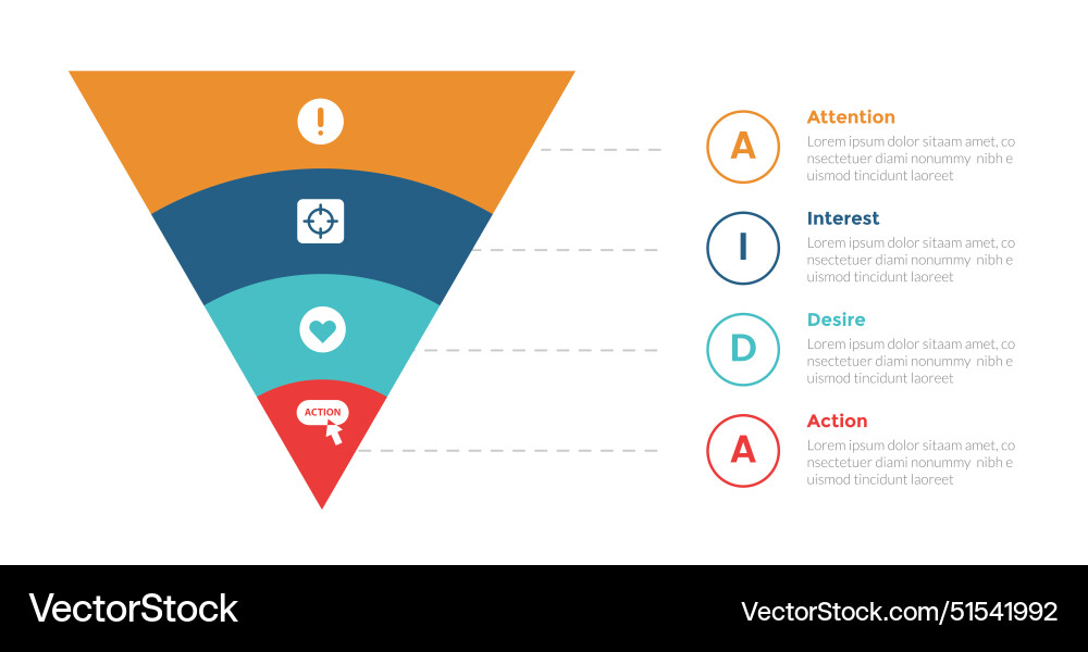 Aida marketing funnel infographics template Vector Image