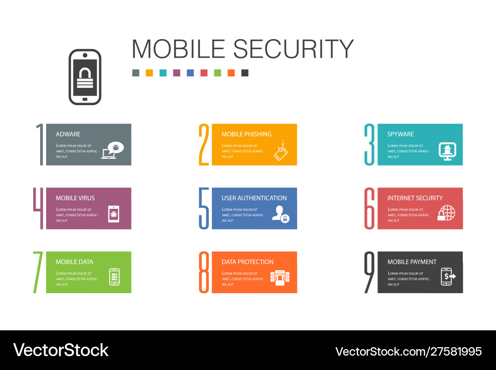 Mobile security infographic 10 option line concept