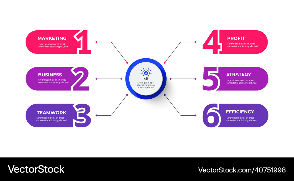Flow chart with 6 rounded elements and numbers Vector Image