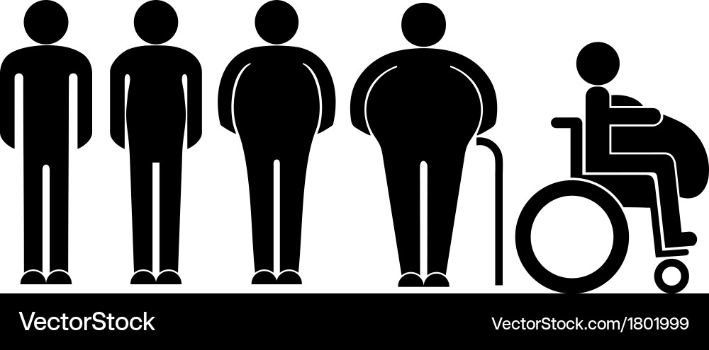 Obesity Portrait Royalty Free Vector Image - VectorStock