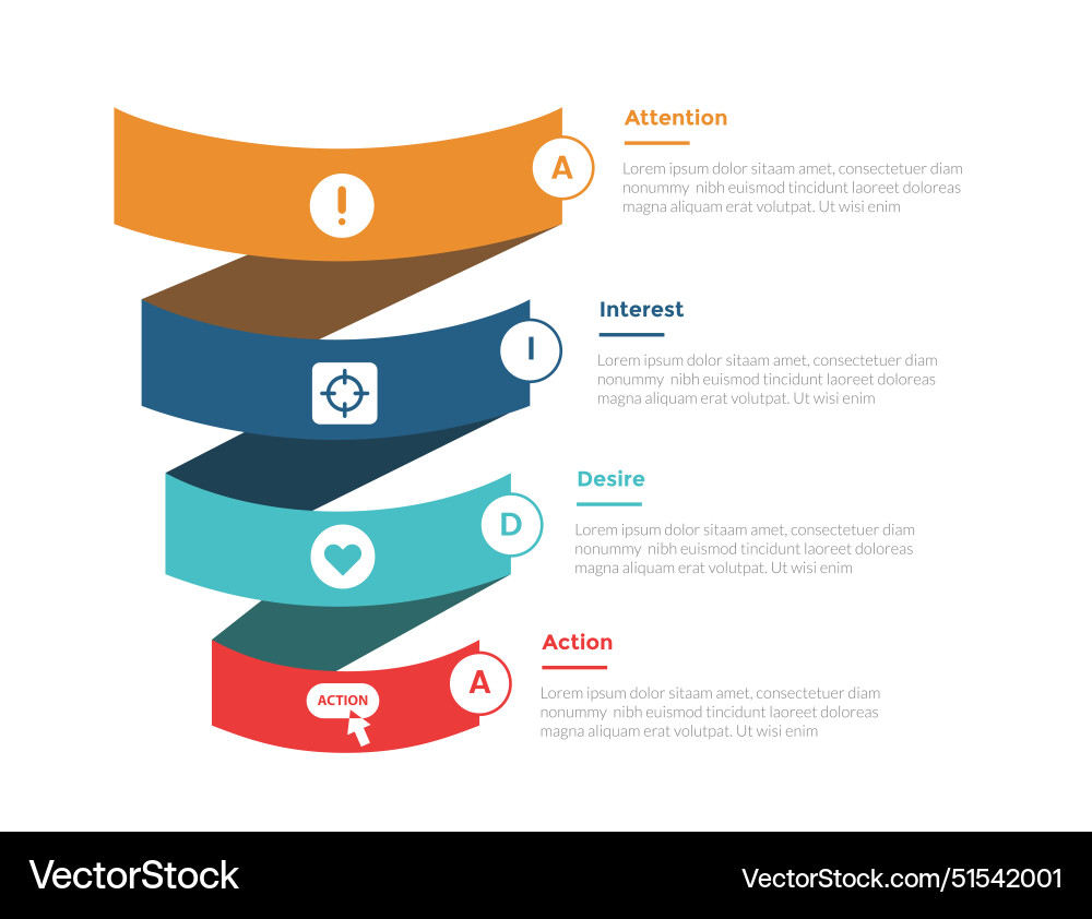 Aida marketing funnel infographics template Vector Image