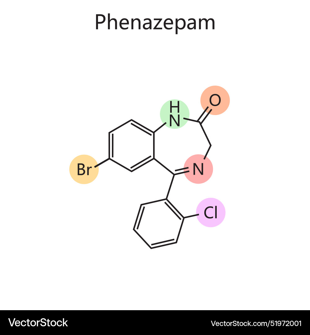 Chemical formula phenazepam diagram Royalty Free Vector