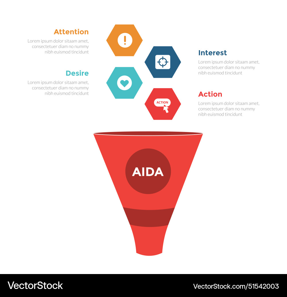 Aida marketing funnel infographics template Vector Image