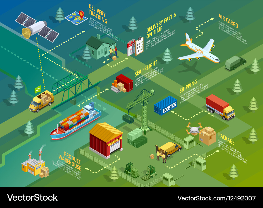 Logistics isometric infographics Royalty Free Vector Image