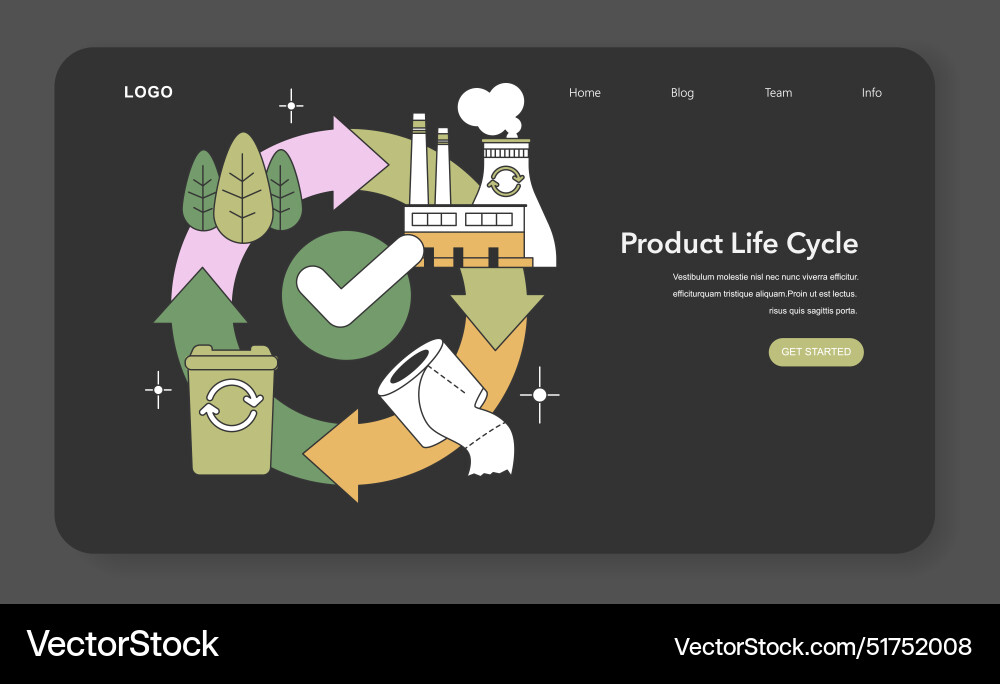 Product life cycle visualization flat Royalty Free Vector