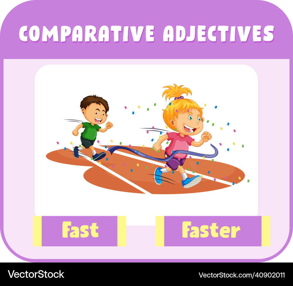 Comparative adjectives for word fast Royalty Free Vector