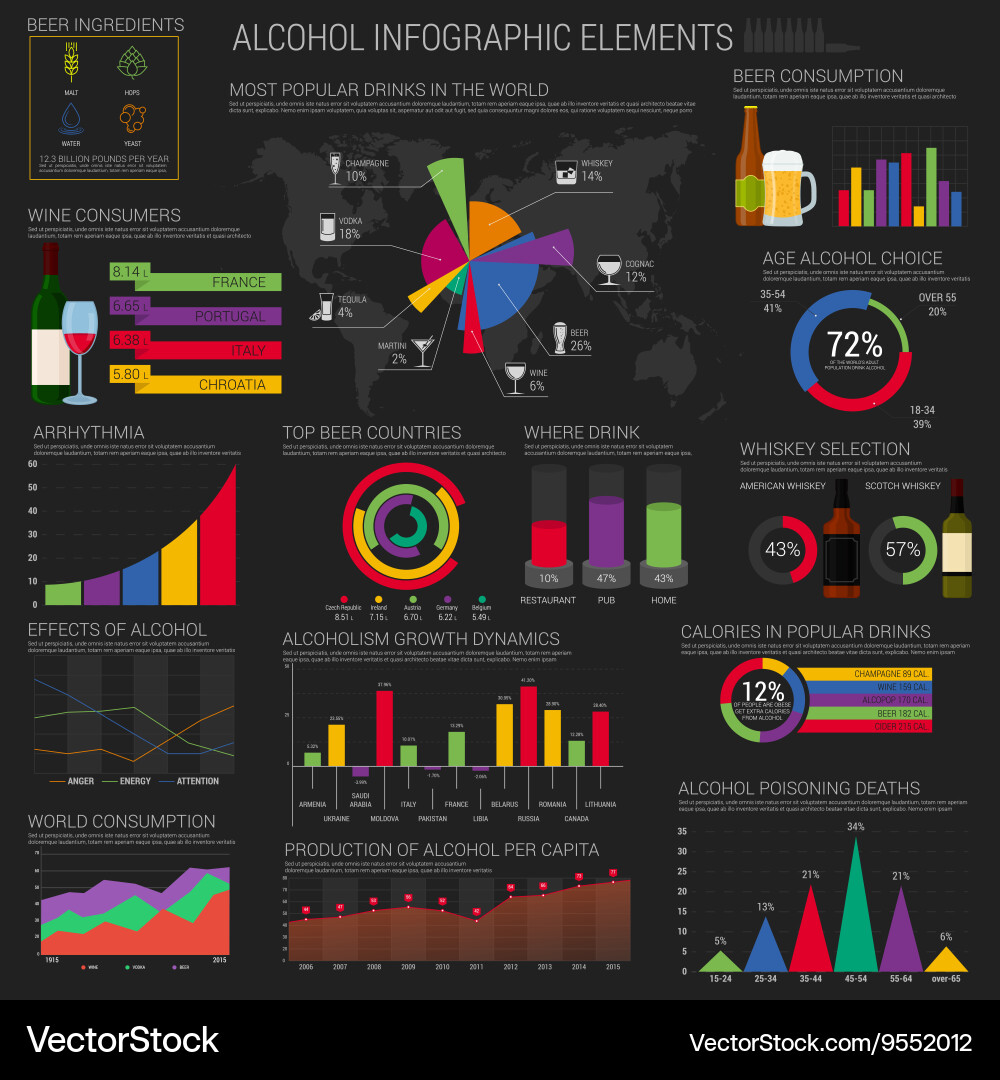 Alcohol infographic elements template or layout Vector Image