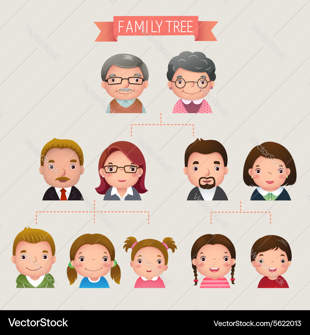 Cartoon of family tree Royalty Free Vector Image